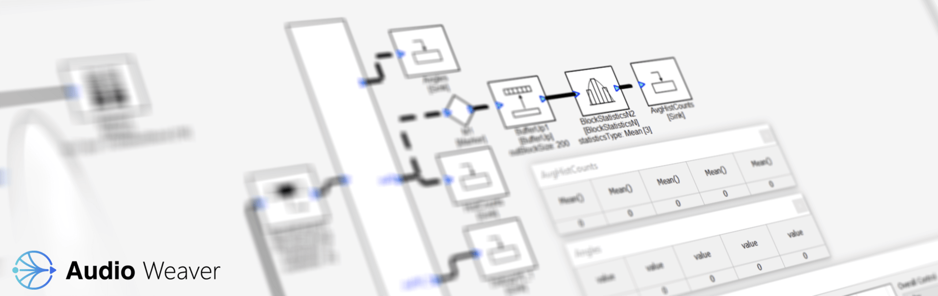 The Out-of-the-Box Full In-Car Audio System