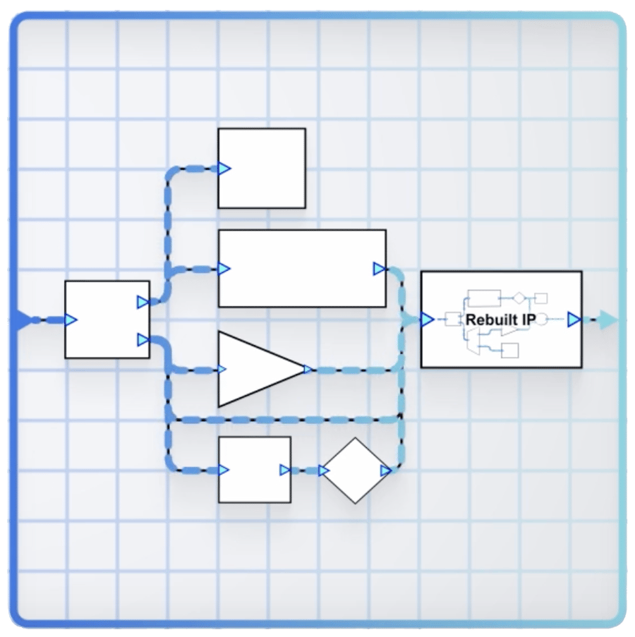 Deploying IP into Audio Weaver - DSP Concepts
